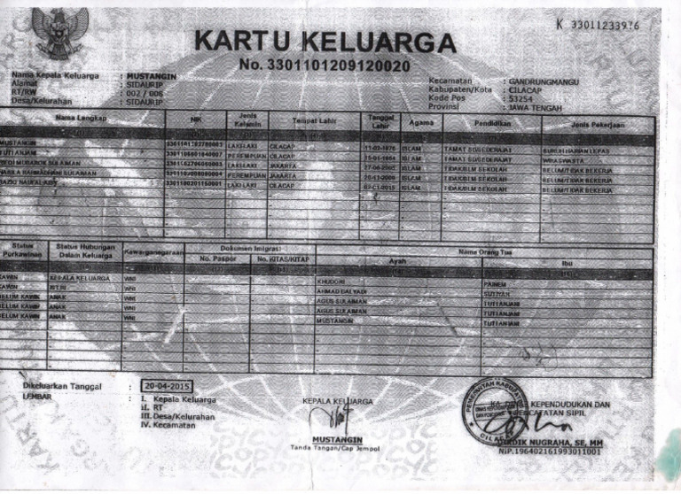Raziq Naufal Aisy | PDF