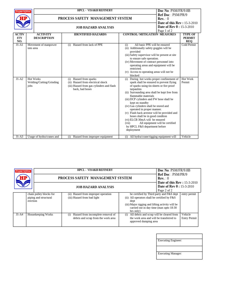 JHA Welding - General | PDF | Working Conditions | Occupational Safety ...