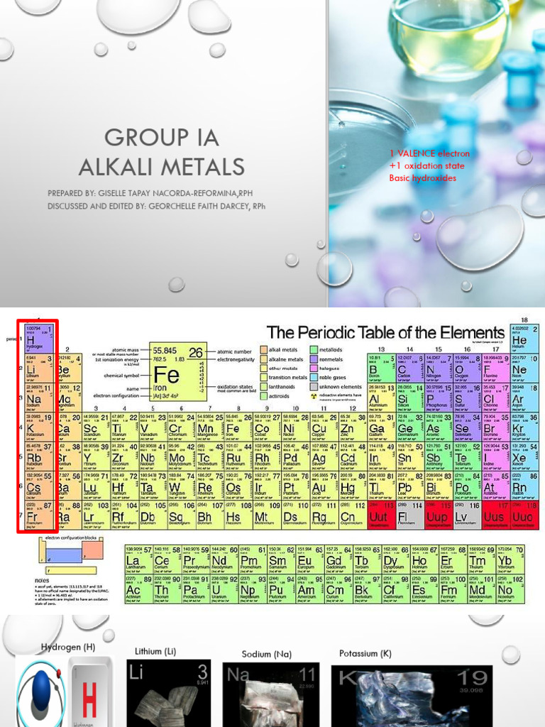 BSPh103 Topic 5a - Group 1A - Alkali Metals | PDF | Diet & Nutrition ...