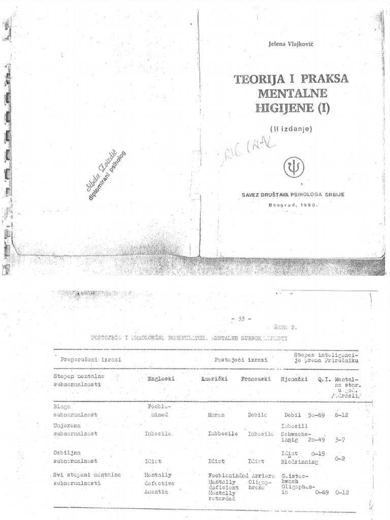 Teorija I Praksa Mentalne Higijene | PDF