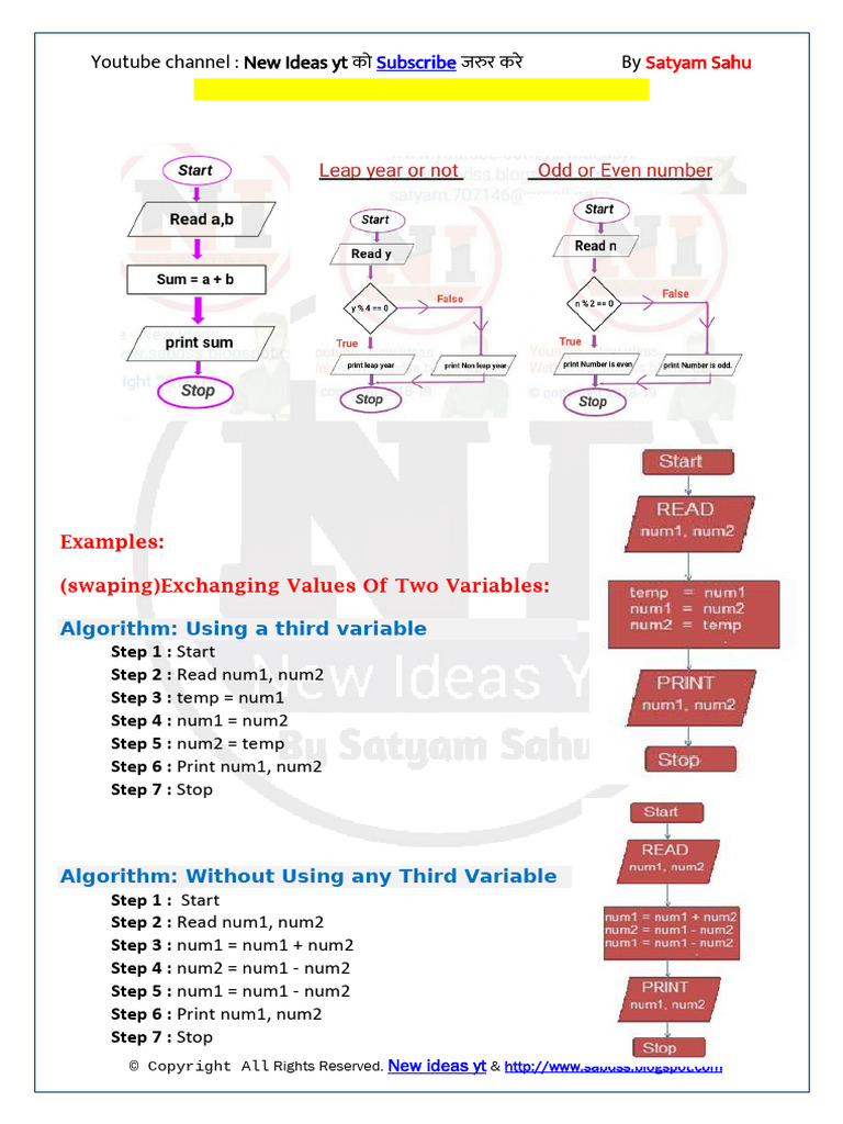 Algorithms and Flowcharts To Solve Problems | PDF | Mathematical Logic | Applied Mathematics