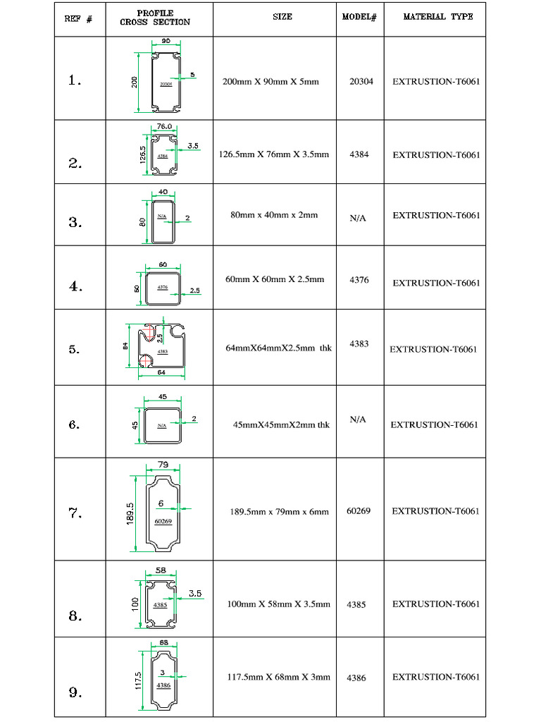 Mould Drawings -Model | PDF