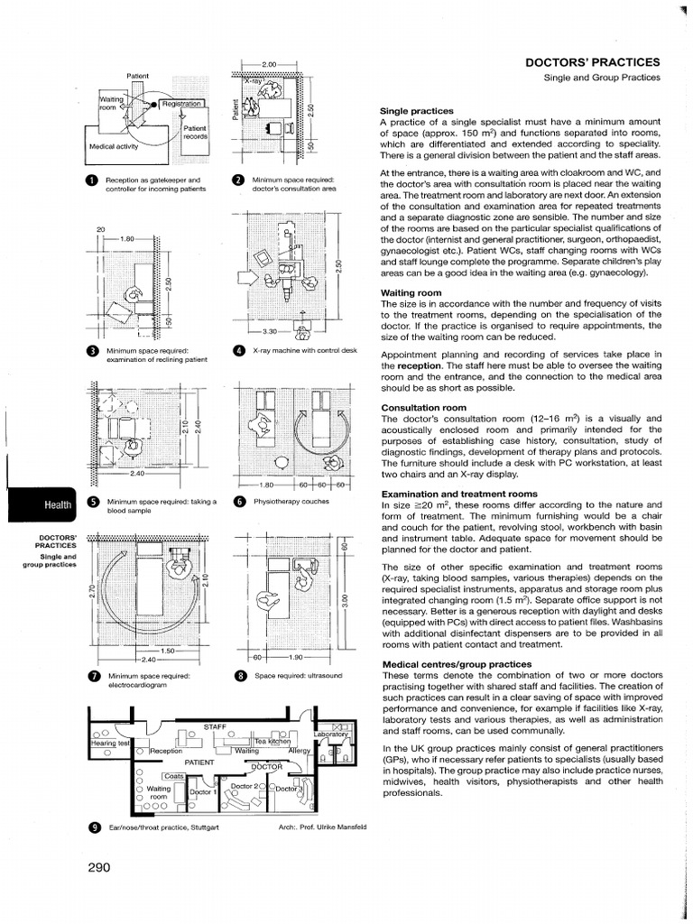 Neuferts Architects Data Health | PDF