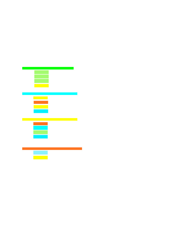MOE CURR - Track A-systems engg esp | PDF | Science | Engineering