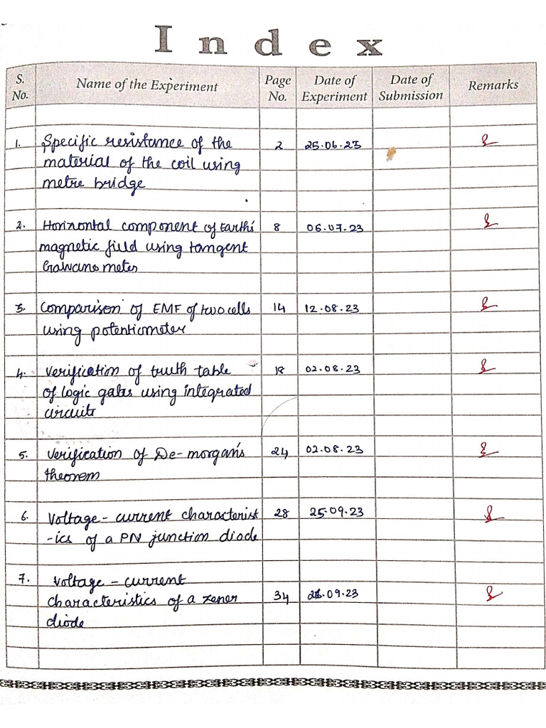 Physics Record | PDF