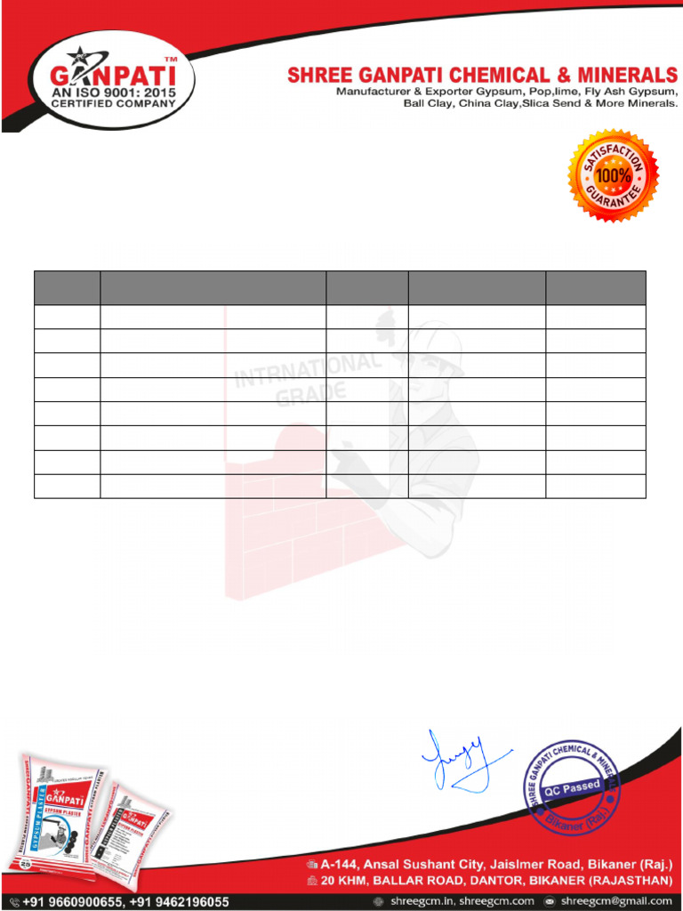 Hydrated Lime Testing Report 2024 | PDF