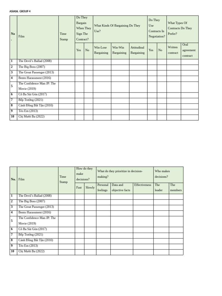 CHECKLIST | PDF