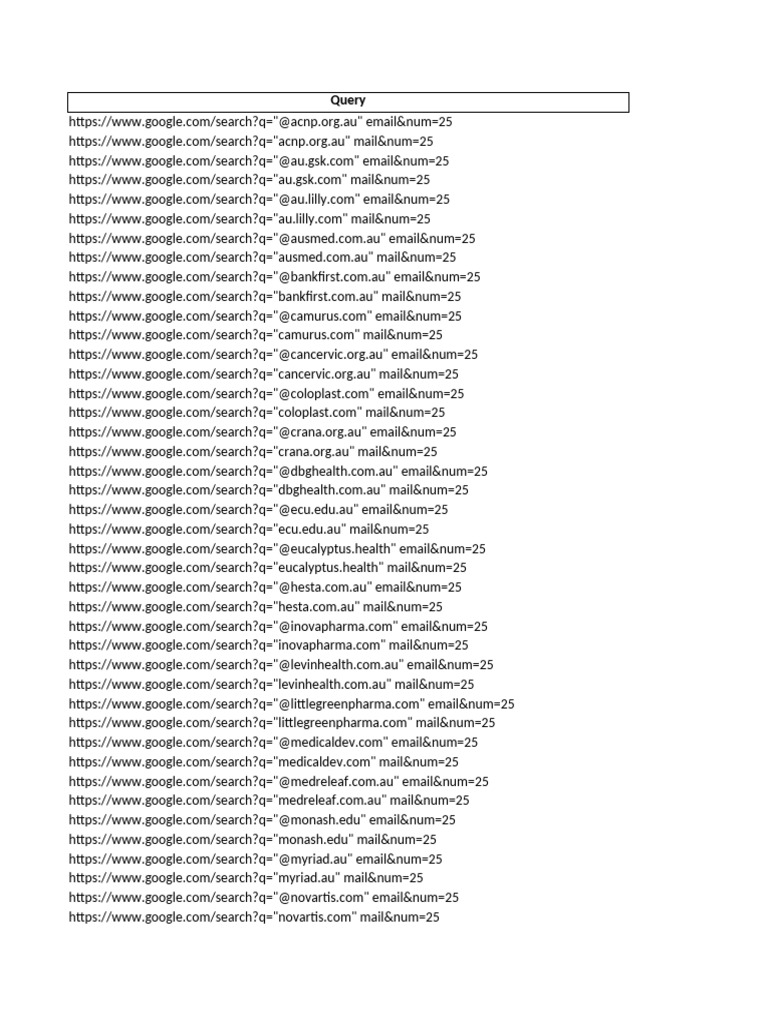 ACNP National Conference 2024 - Queries | PDF | Domain Name System ...