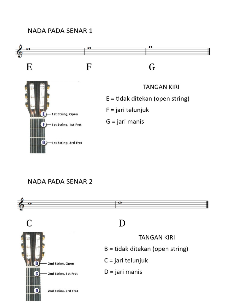 Nada Pada Senar Semester 1 | PDF