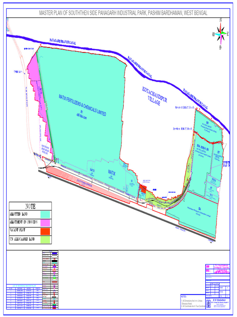 Panagarh Master Plan Southen 2023 | PDF
