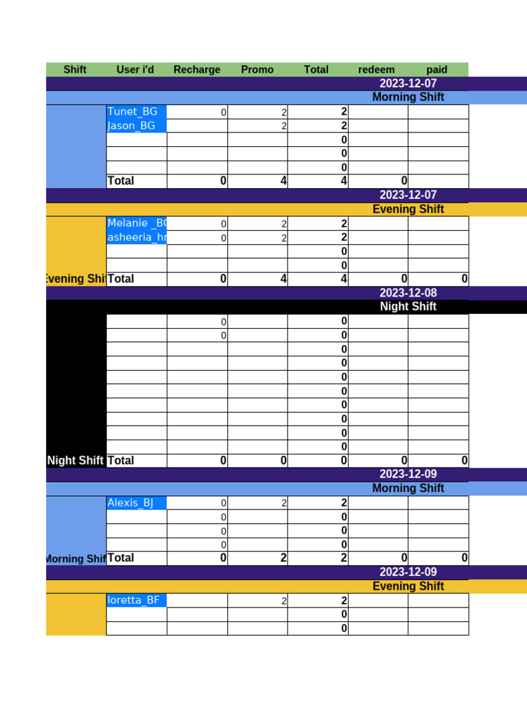 Payment Sheet | PDF