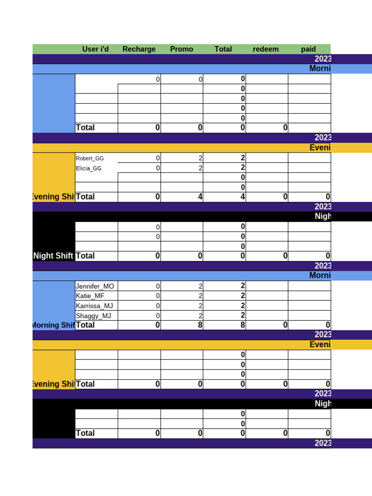 Payment Sheet | PDF