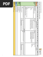 Atp Lo Grade 11 2025 | PDF | Climate Change | Prejudices