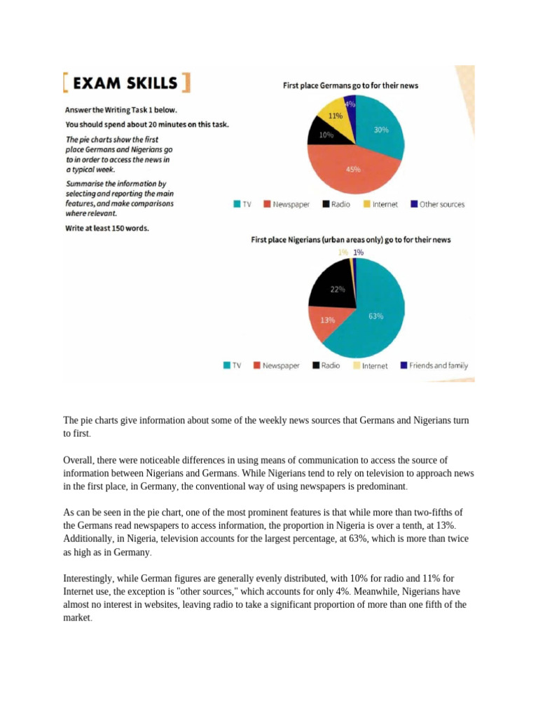 Sample | PDF