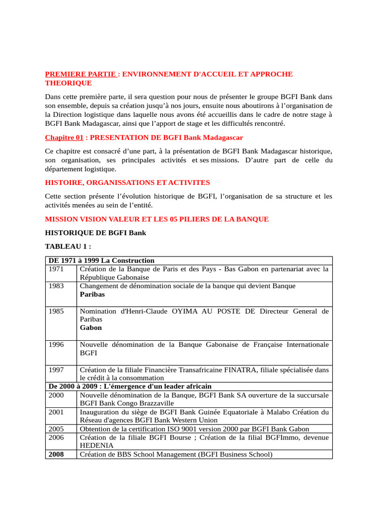 Présentation de BGFI Bank Madagascar | PDF | Secteur privé | Économie