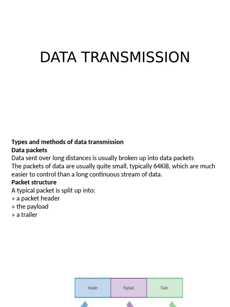 F2 4 data transmission | PDF | Encryption | Network Packet