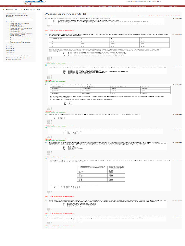 ML Assignment 2 2019 Nptel | PDF | Regression Analysis | Machine Learning