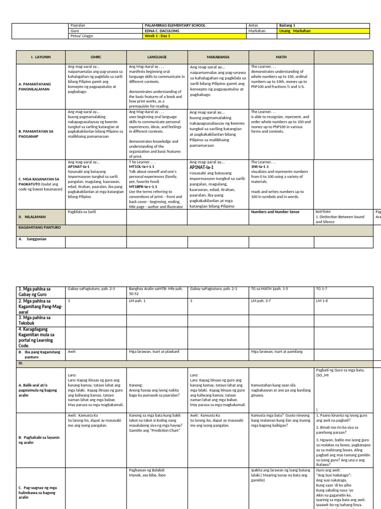 Grade 1 DLL All Subjects Q1 Week 1 Day 1 - Copy | PDF