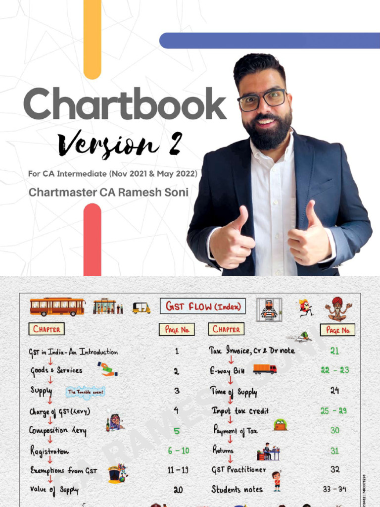 GST_CA Ramesh Soni | PDF