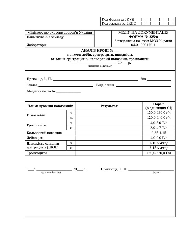 Forma 225 | PDF
