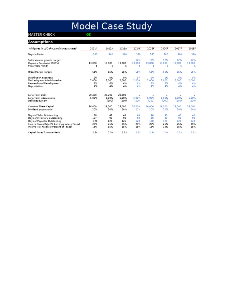 788 Assignment | PDF | Equity (Finance) | Balance Sheet