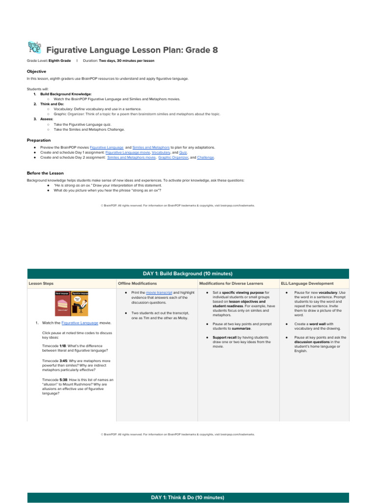 Grade 8 Lesson Plan - Figurative Language | PDF | Vocabulary ...