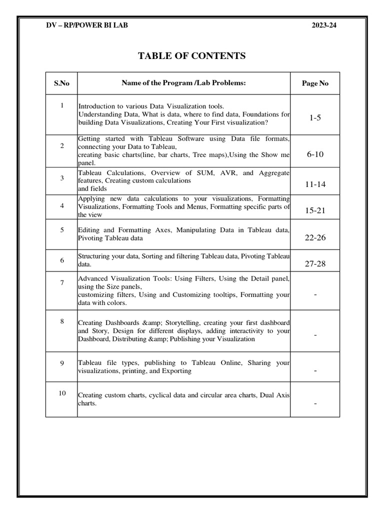Data Visualization R Programming Power Bi Lab Record Pdf Data Information Technology