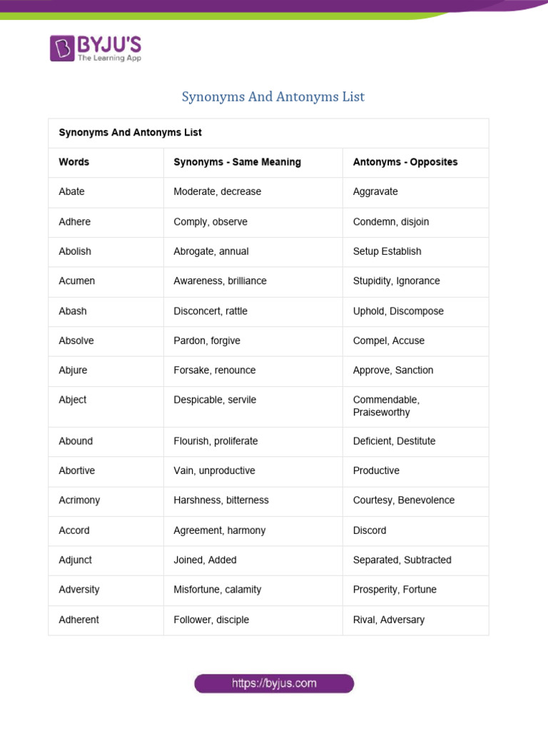 Synonyms and Antonyms List | PDF | Foreign Language Studies | Self ...