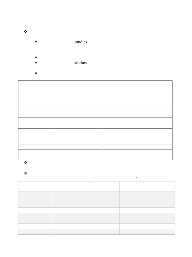 Microeconomics Overview for Students | PDF | Demand | Economics