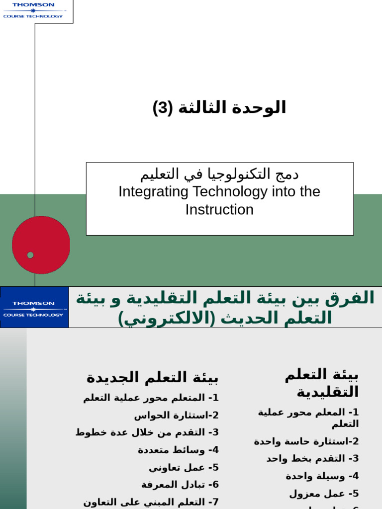 Chapter3 (Part 3) | PDF