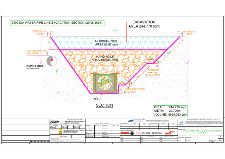 2400 Dia Water Pipe Line Excavation Section 1 (29.08.2024) | PDF ...