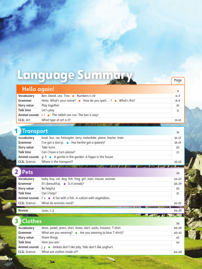 TB Intro | PDF | Learning | Teachers