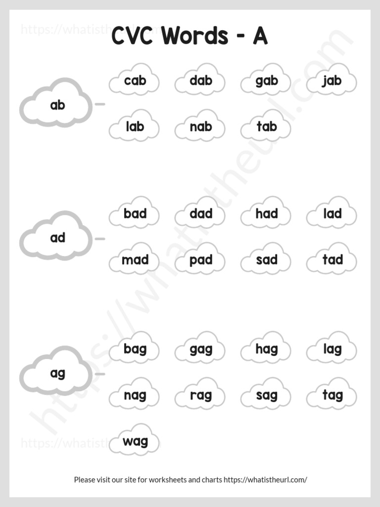 CVC a Words Worksheet | PDF