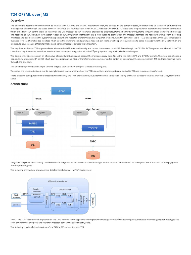 OFSML Over JMS | PDF