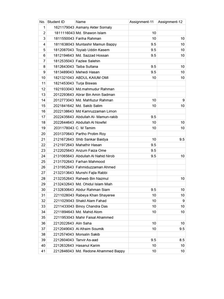 EEE241 Assignment 11 12 Marks Sheet1 | PDF | Bangladesh