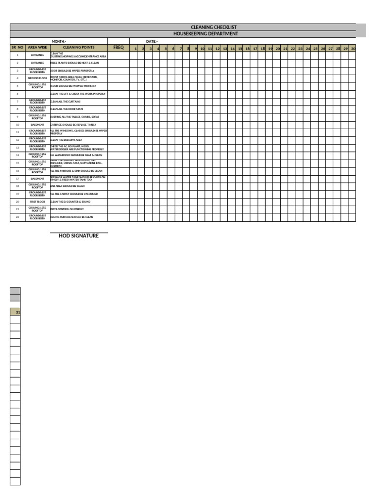 FLOAT CHECKLIST-1 | PDF | Home