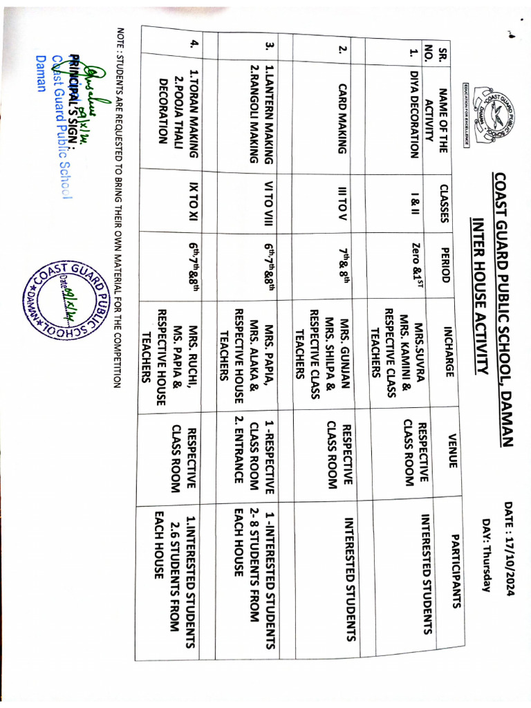 Inter House Activity-13 | PDF