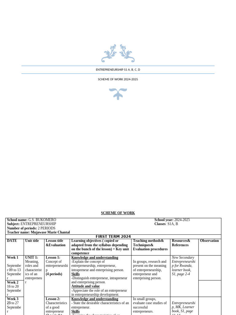 S1 Entrepreneurship Scheme of Work 2024-2025 | PDF | Entrepreneurship ...