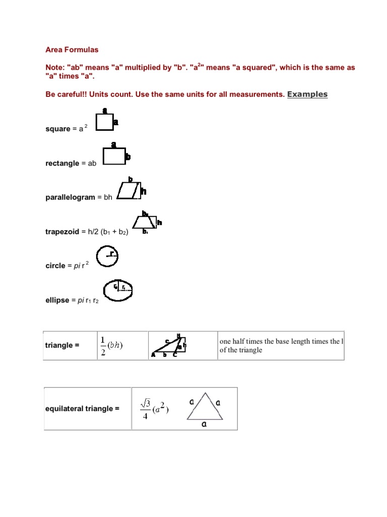 MH-CET MBA Geometry Formulae | PDF | Area | Circle