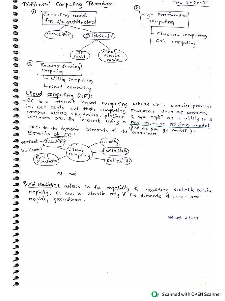 CC Note Internal | PDF