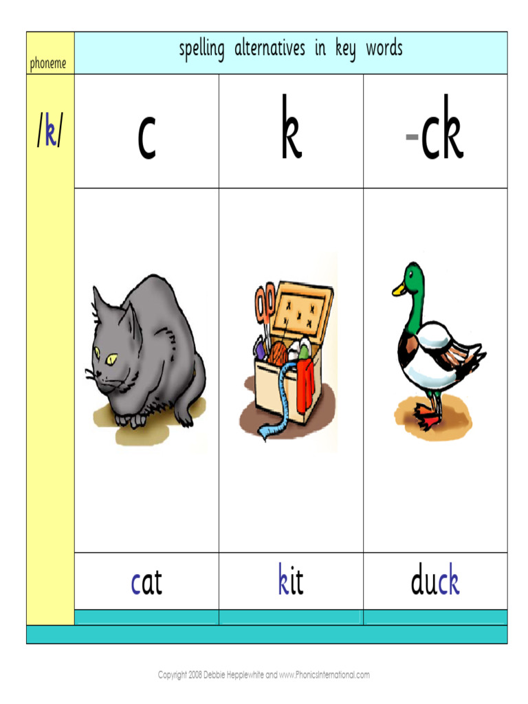 c k Ck With Pictures | PDF