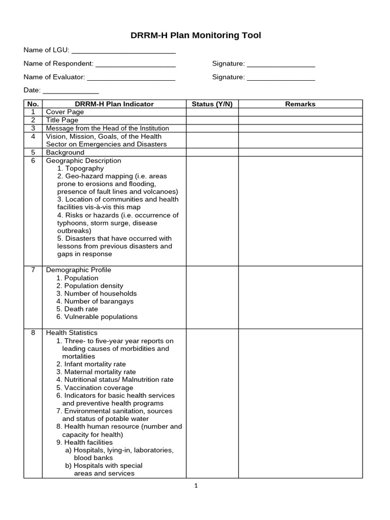 DRRM H Monitoring Tool 2024 | PDF | Emergency Management | Disaster ...