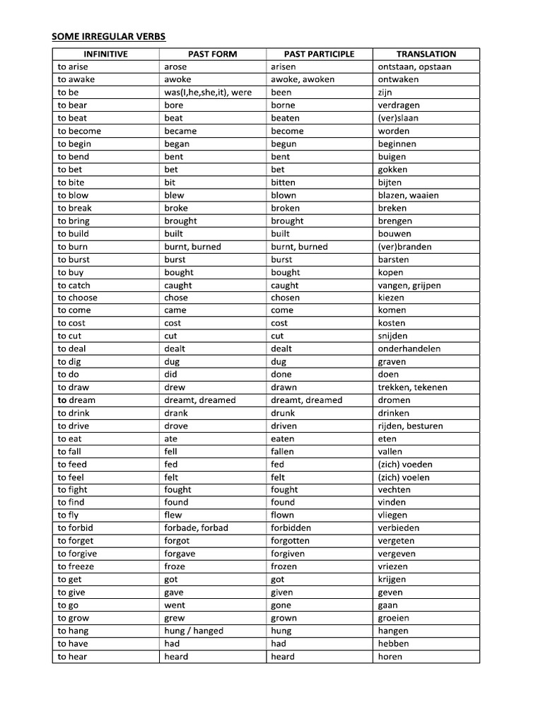 List Irregular Verbs | PDF