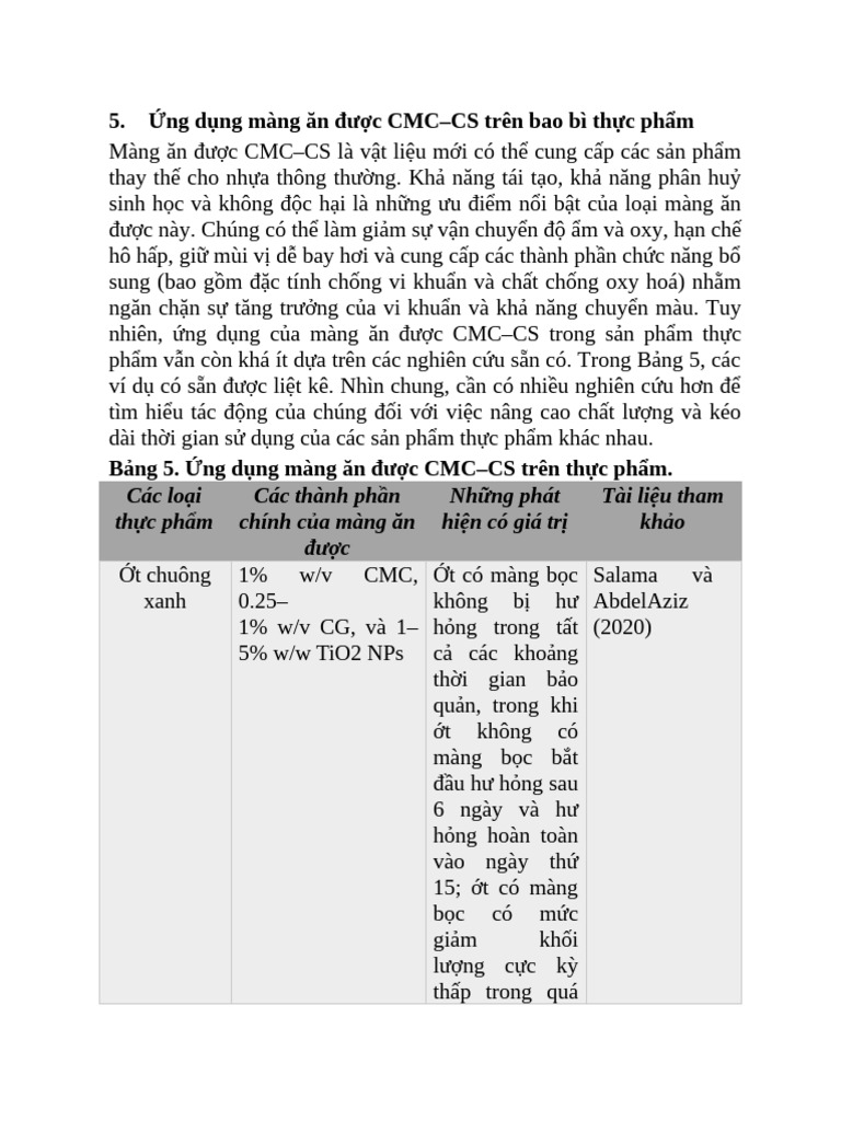 NG D NG Màng Ăn Đư C CMC | PDF