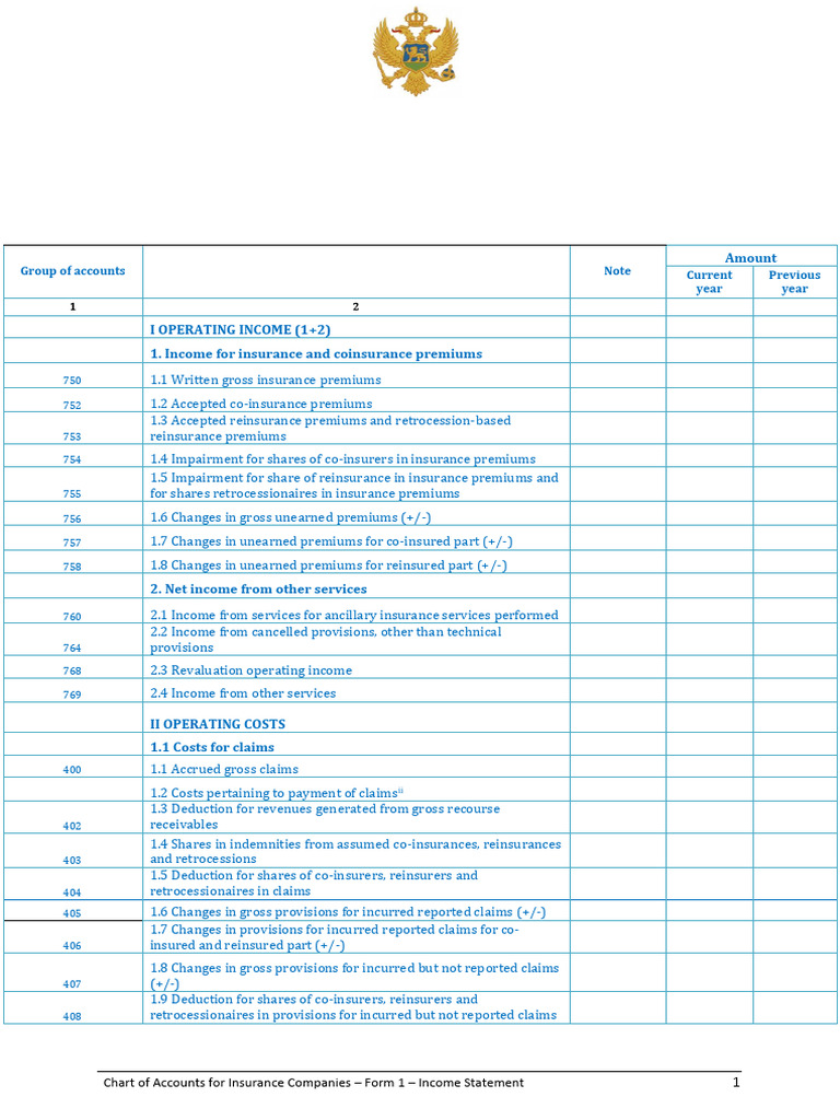 Chart of Accounts - Form 1 - Income Statement en | PDF | Expense ...