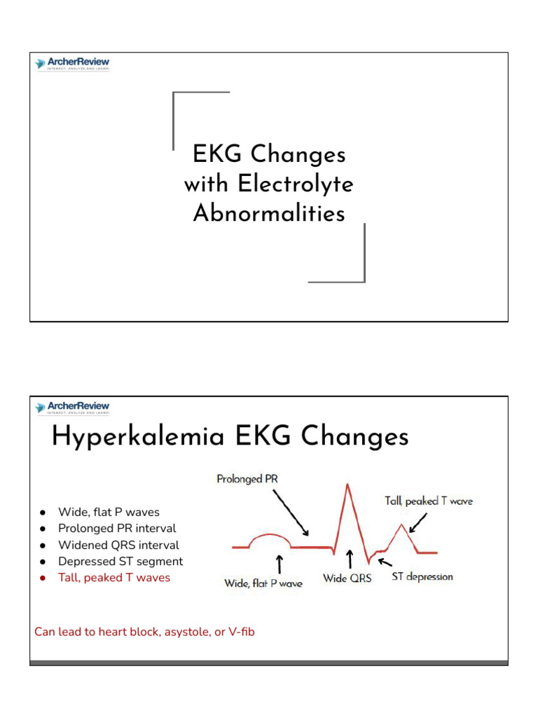 Hyperkalemia EKG Changes | PDF