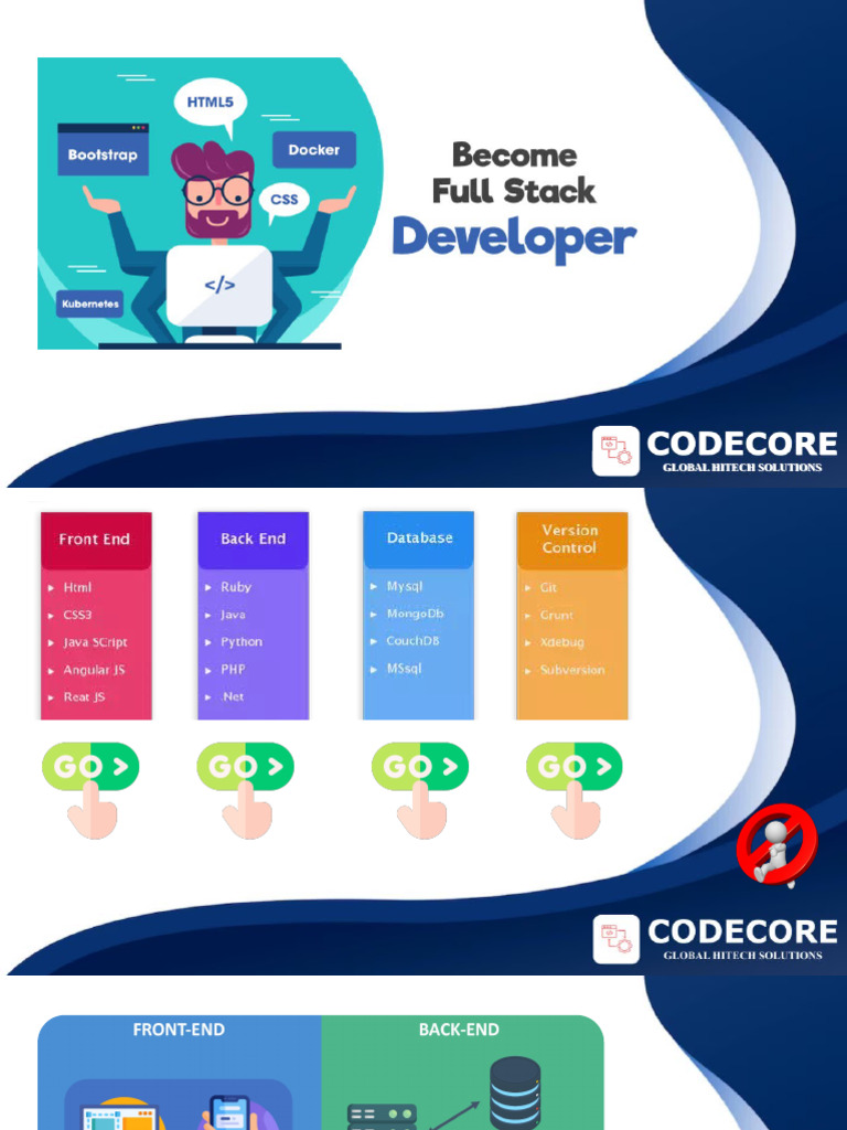 Full Stack | PDF | Art | Technology & Engineering