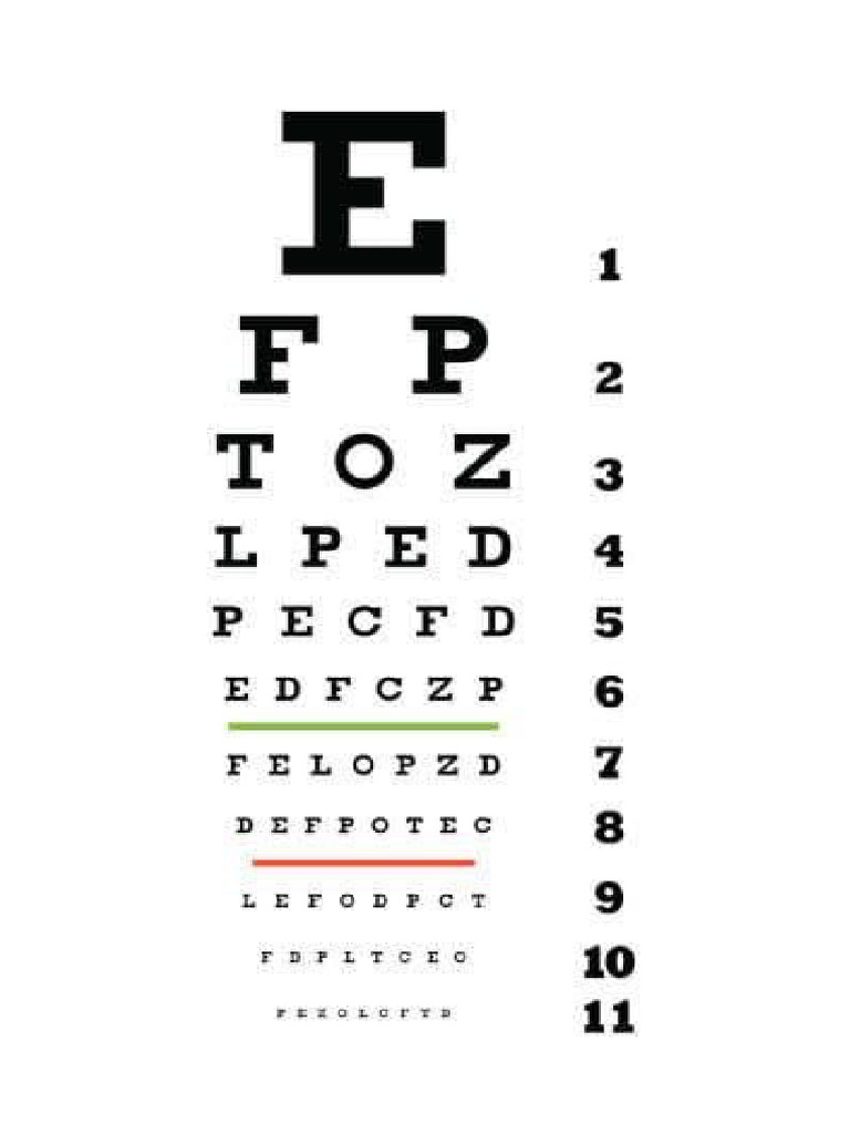 eye chart | PDF