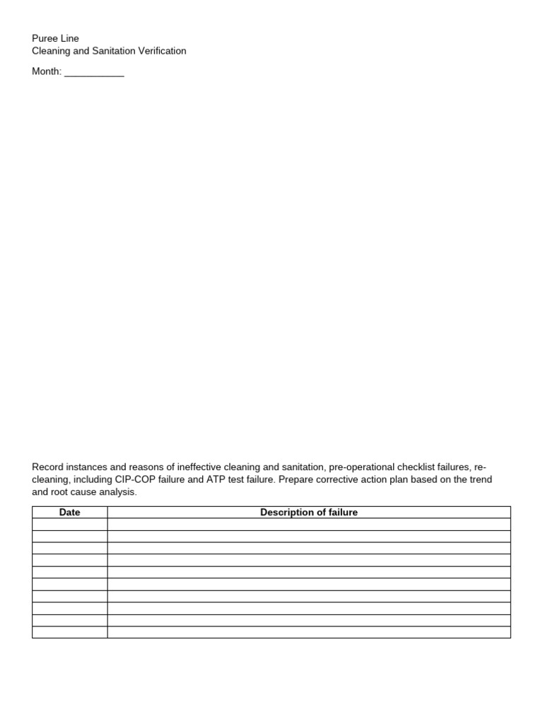 Cleaning and Sanitation Verification | PDF