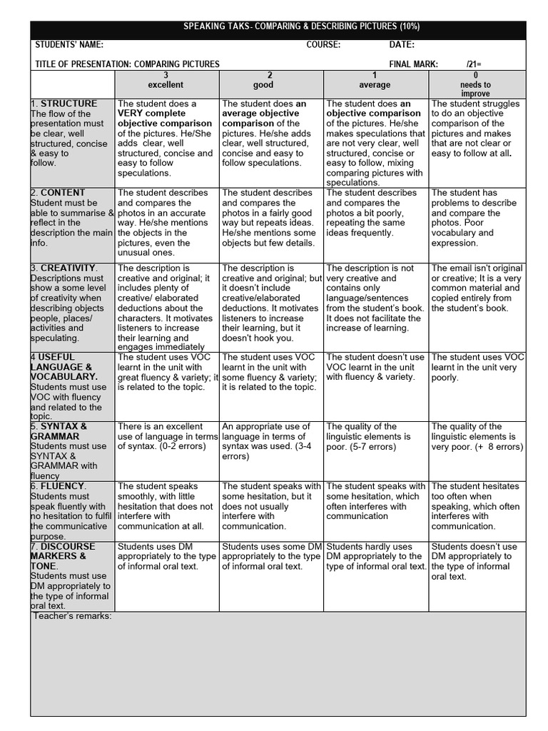 Picture Comparison Speaking Task | PDF | Fluency | Syntax